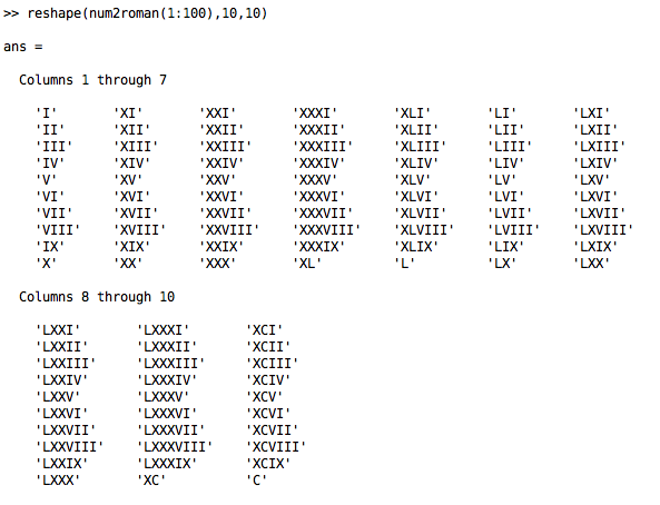 A Girl Engineer [leetcode] Integer To Roman