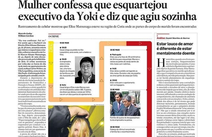 Cova do Inferno: Caso Yoki