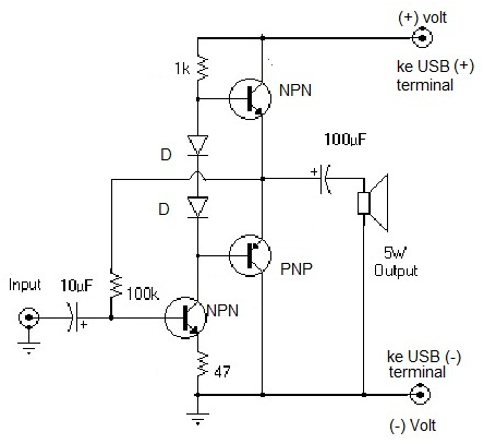 Amplifier Sederhana