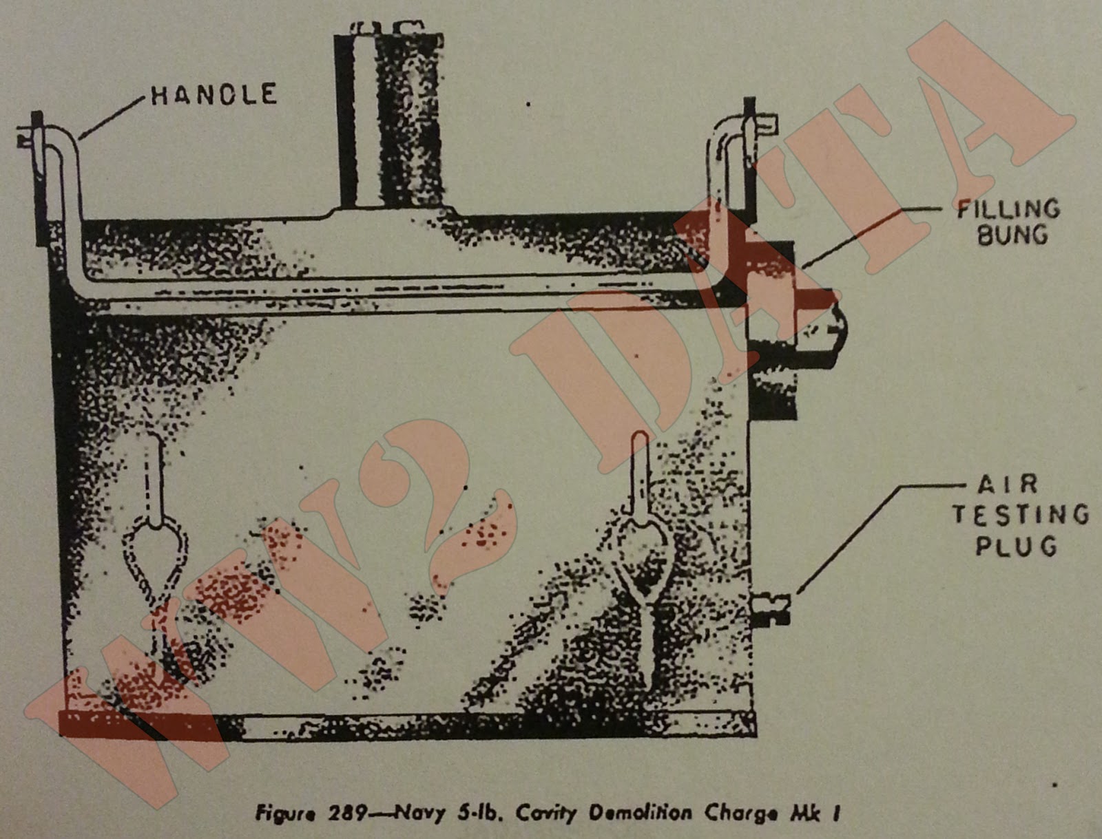WW2 Equipment Data: British Explosive Ordnance - Army and Navy ...
