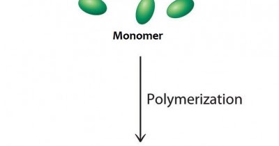 Bahan Buatan Dalam Industri: 9.4 POLIMER SINTETIK DAN KEGUNAANNYA