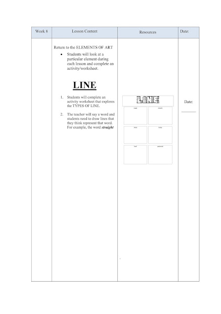 TERM 2 - ES1 Kindergarten - History Program - Personal and Family Histories