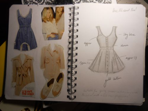 DELIGHT: Mini Visual Art Process Diary