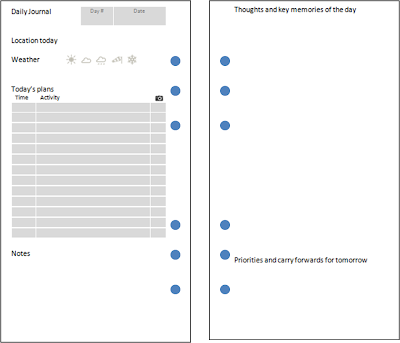 My Life All in One Place: Print your own Travel Journal pages