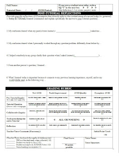 My Teaching and Student Blog: AVID Style Tutorial