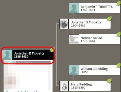 Ancestry Island: Cousin Jonathan Edward Tibbetts Spent Some Time in a ...