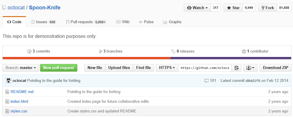 ITC Resources: GitHub Two