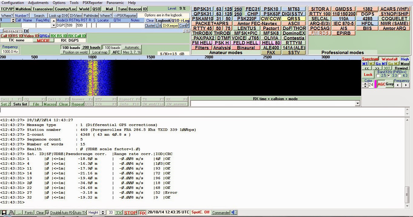 DGPS: the new frontier of DXing ? | diario SWL I-56578 Antonio