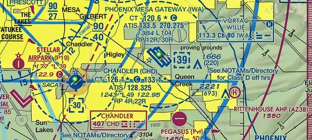 Future Pilot Training Blog: June 2014