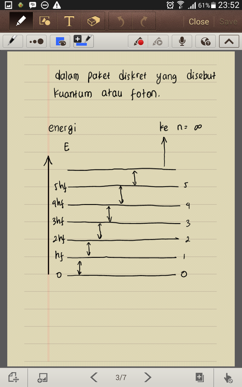 Dimensi TutupBotol: Ringkasan Teori Kuantum