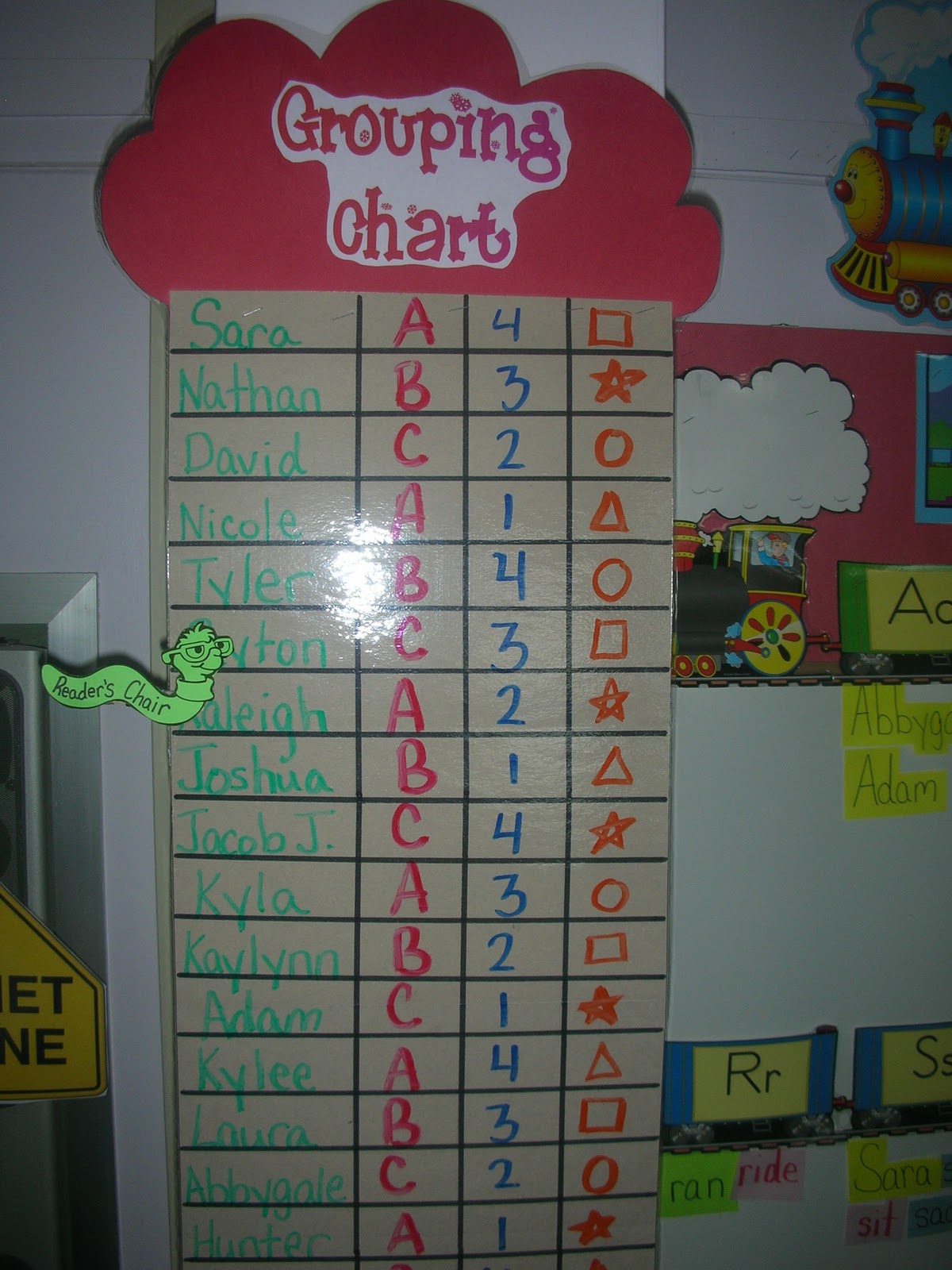 First Grade Frenzy: Grouping Chart-a-mazing management idea!