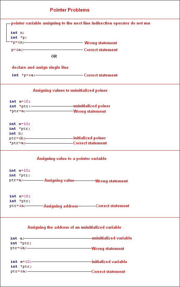 Real Computer Science begins where we almost stop reading ...: July 2013