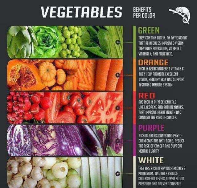 ShowMe Nan Benefits Of Color ShowMe Nan Benefits Of Color