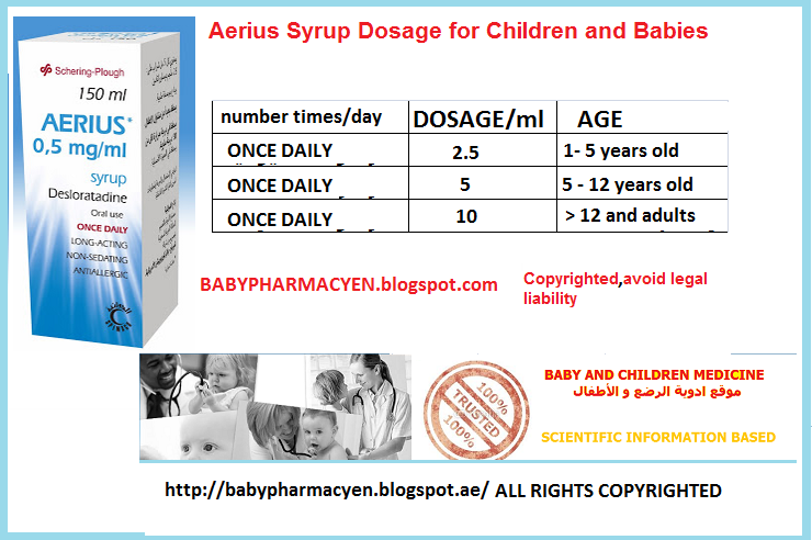 Deslotaradine ® SYRUP FOR BABIES AND CHILDREN - BABIES AND CHILDREN ...