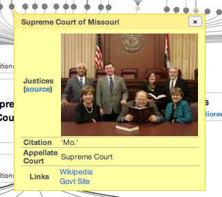 Nowhere Near Ithaca: Exploring the US Judicial System - A Work-in ...