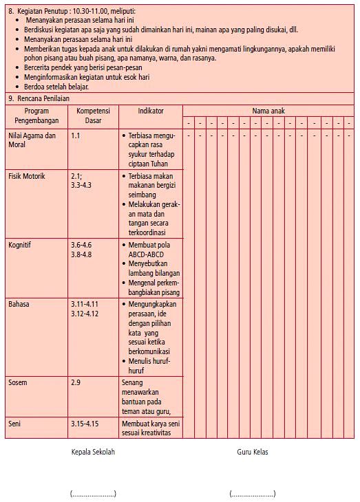 Model RPPH PAUD Terbaru