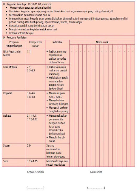 Model RPPH PAUD Terbaru