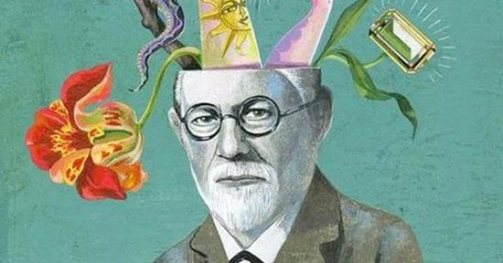 Consciente, Preconsciente e Inconsciente