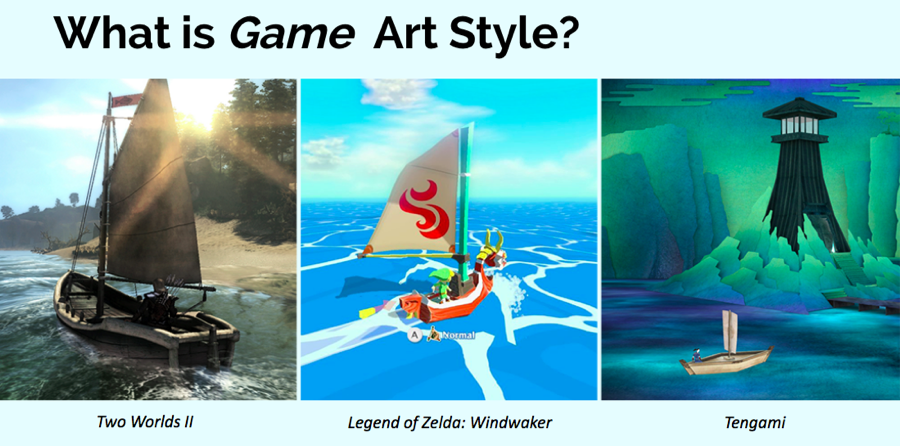 Game Design and Animation: Unit 78: Game Design Sprite Sheet