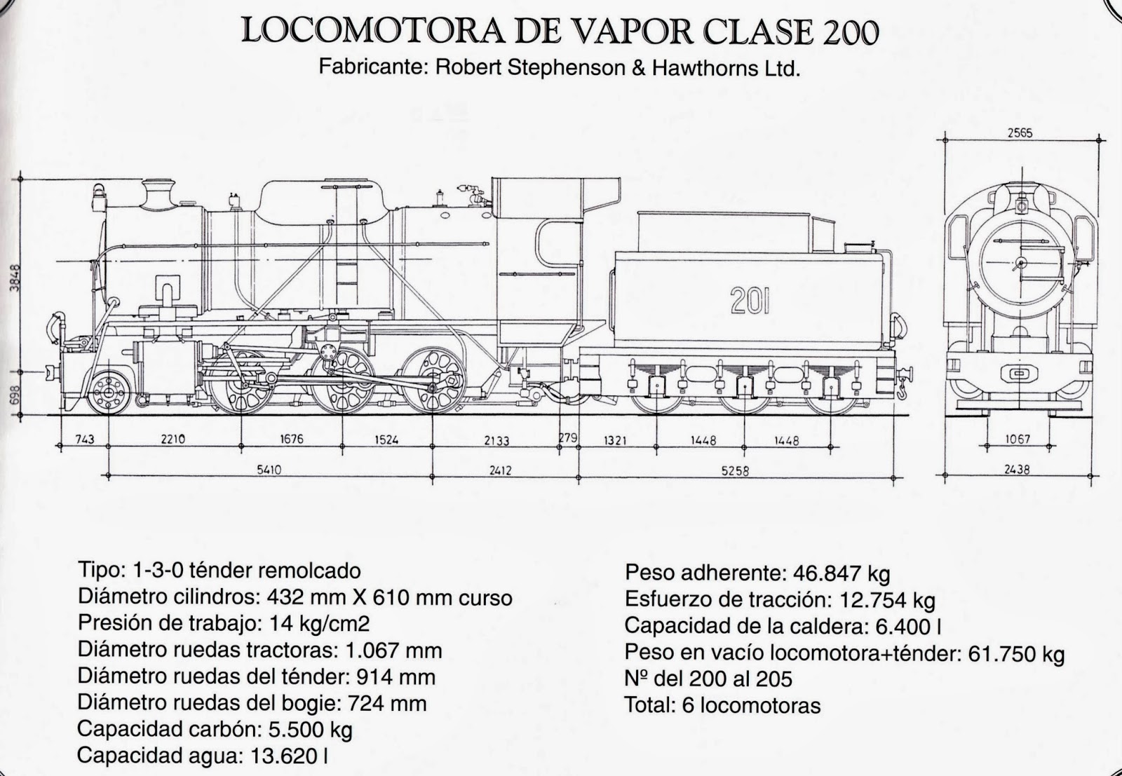 LA FACTORIA: Locomotoras del Fc de Riotinto