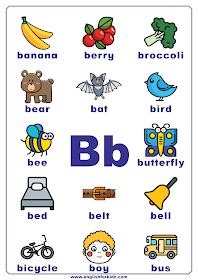 English for Kids Step by Step: Printable Alphabet Posters for Every Letter