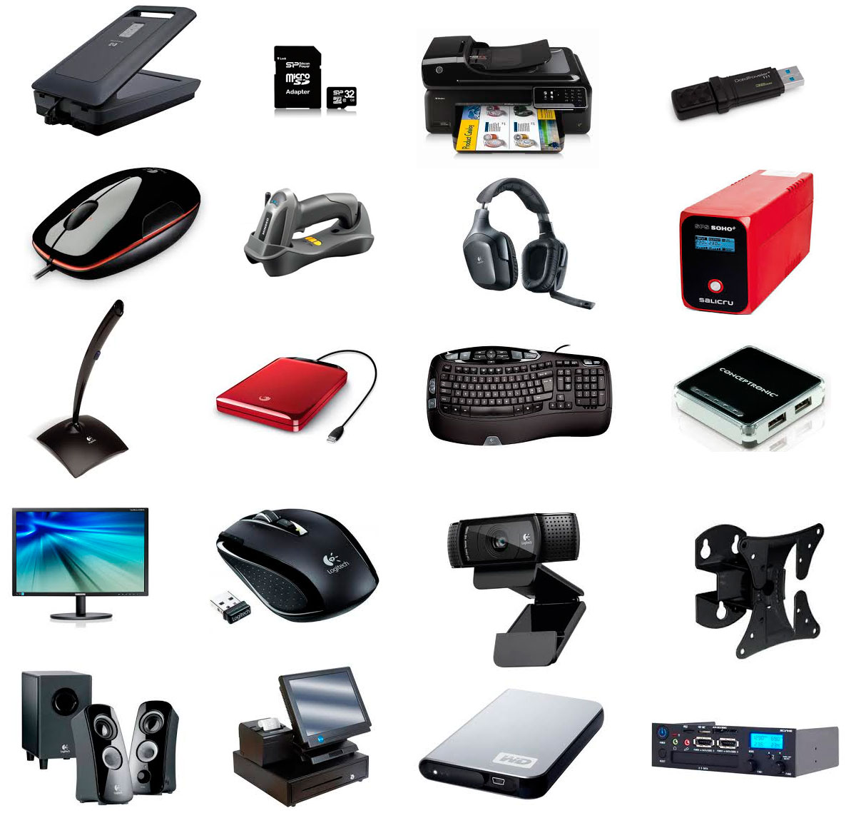 DISPOSITIVOS INPUT/OUTPUT (I/O) : CLASIFICACIÓN DE LOS PERIFÉRICOS