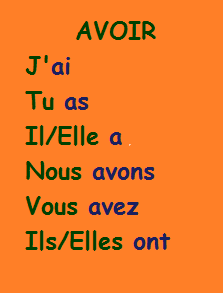 Bleu Blanc Rouge: Verbe avoir - présent de l'indicatif