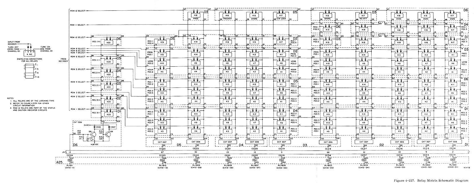 Exo Cruiser: DSKY Hardware (Part 15, Apollo Control Systems)