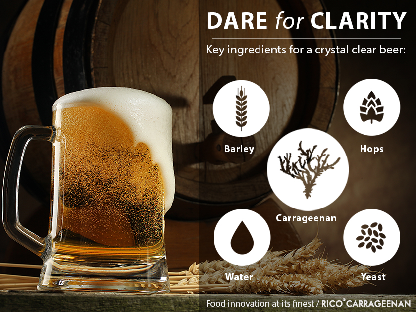 W Hydrocolloids' News and Updates: Our W Octoberfest Solution