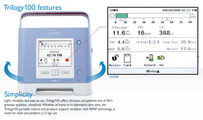 Sleep and Respiratory Modalities: What Do You Need To Know About ...