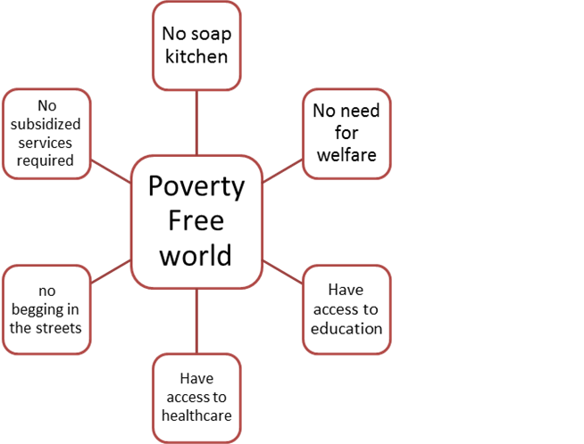 Let's Facilitate Learning. : 2018