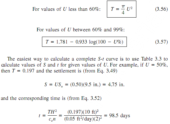 Time Rates of Settlement. | Civil and Building Engineering.