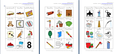 LOGOPEDIA Y EDUCACIÓN: LENGUAJE ORAL: LOTO FONÉTICO CH POSICIÓN MEDIA