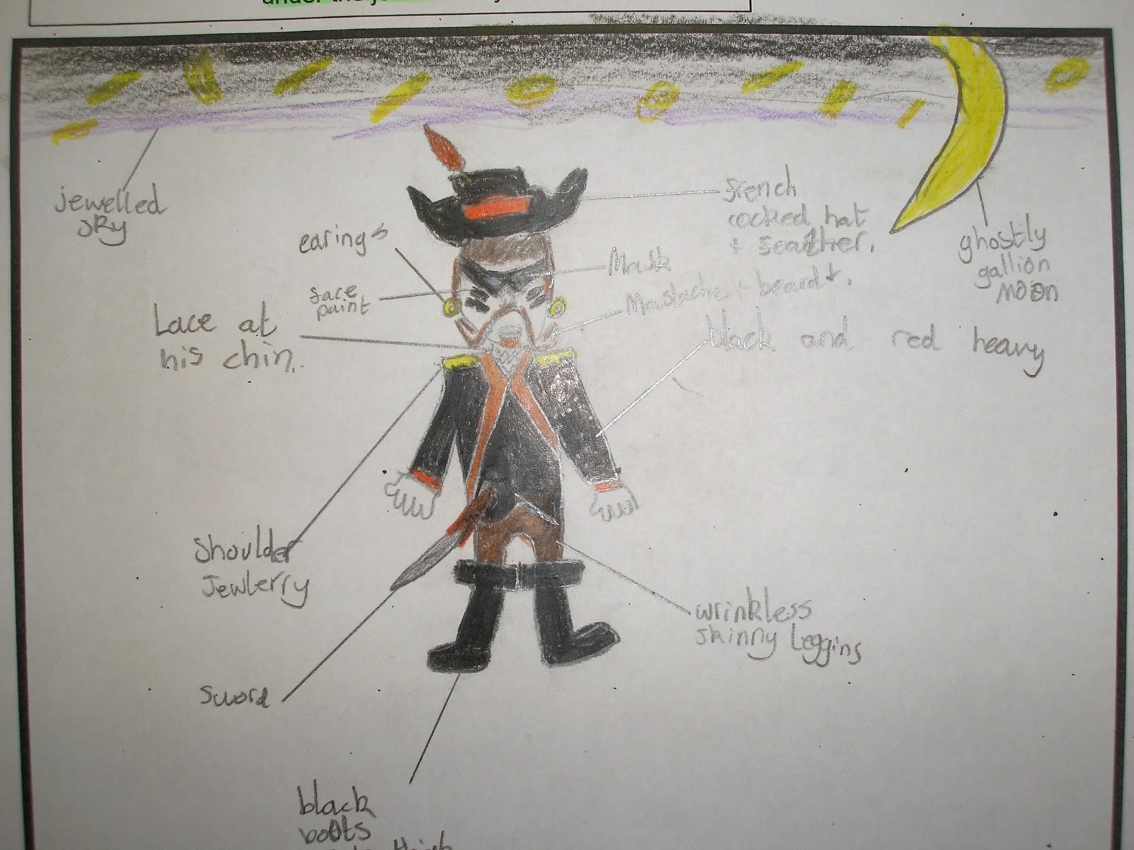 Moor Hall Primary School: Year 5 - The Highwayman