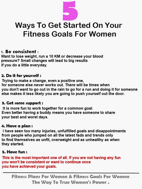 Best One Of: Fitness goals for women, The Goals You Should Be Making