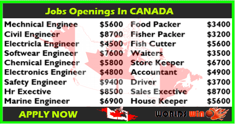 Latest Jobs in Canada – Apply Now