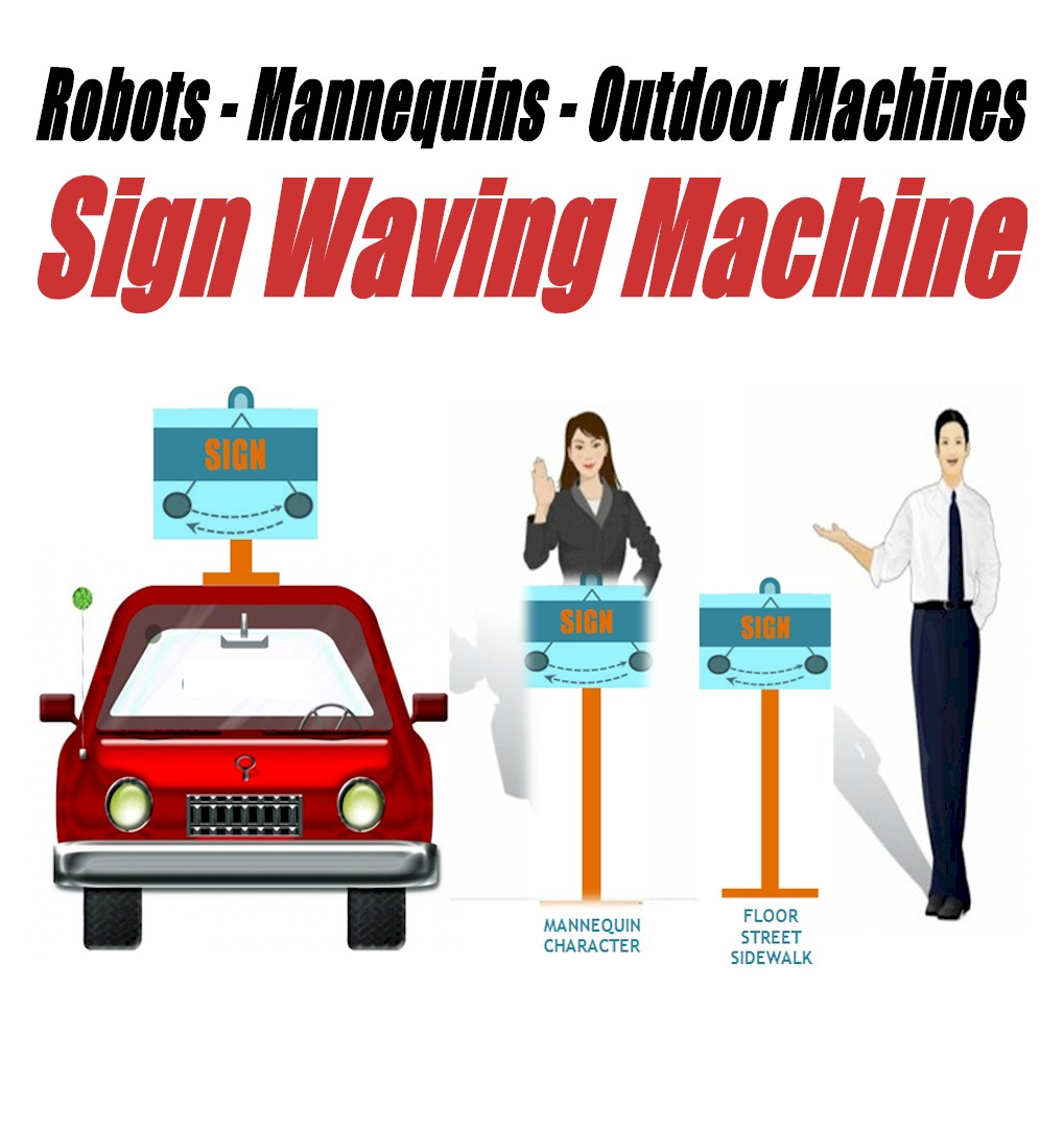 Sign Waving Sign Spinning Machine Robot Spinners Advertising Signs ...