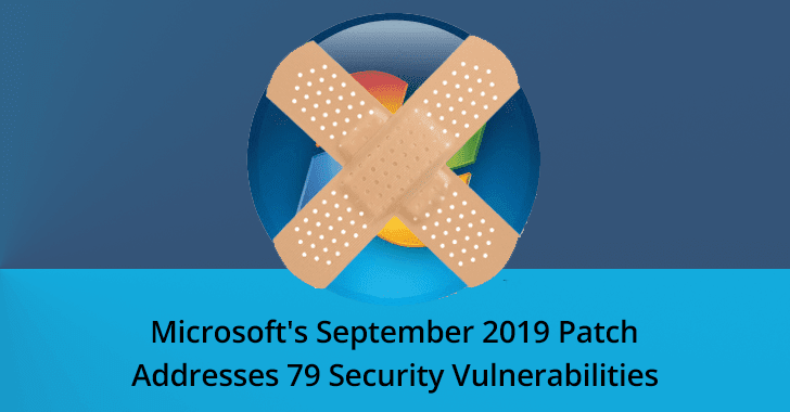 Microsoft Fixes 79 Vulnerabilities Including Two Active Zero-Days
