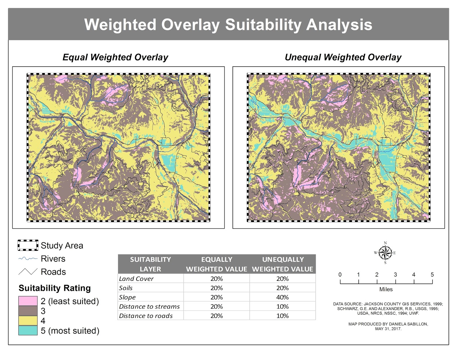 Module 1 - Suitability Analysis & Modeling