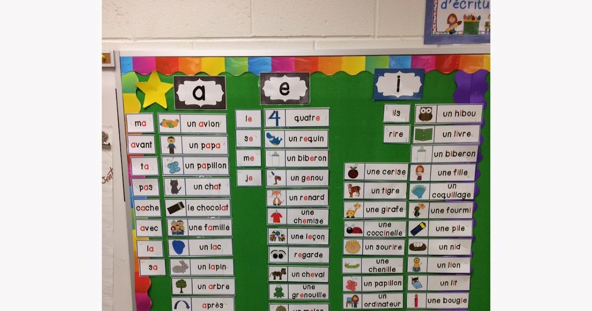 Reading sound centres - Primary French Immersion Resources