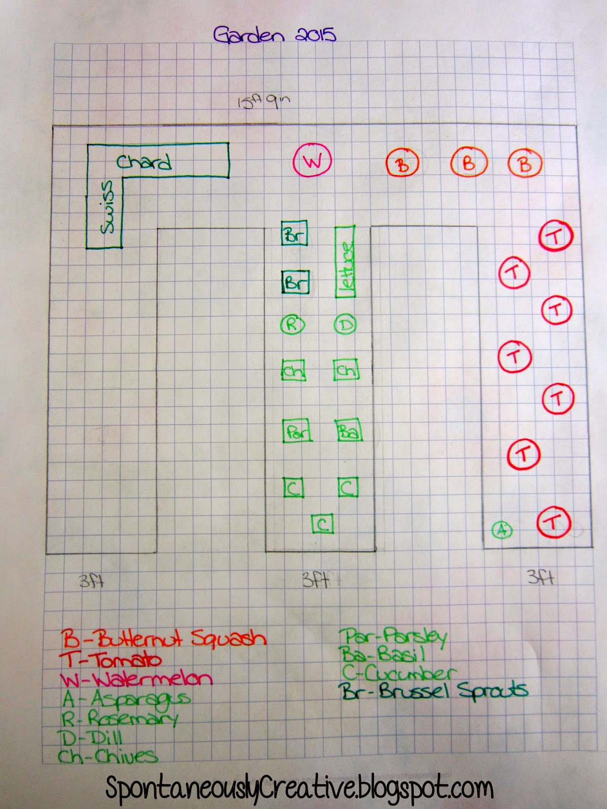 Spontaneously Creative: Spring Yard Work