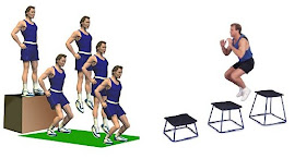 Quality Health®: ¿Cuáles son los ejercicios pliométricos? ¿Qué ...