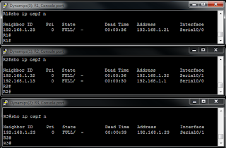CiscoSteps: OSPF basic topology and config