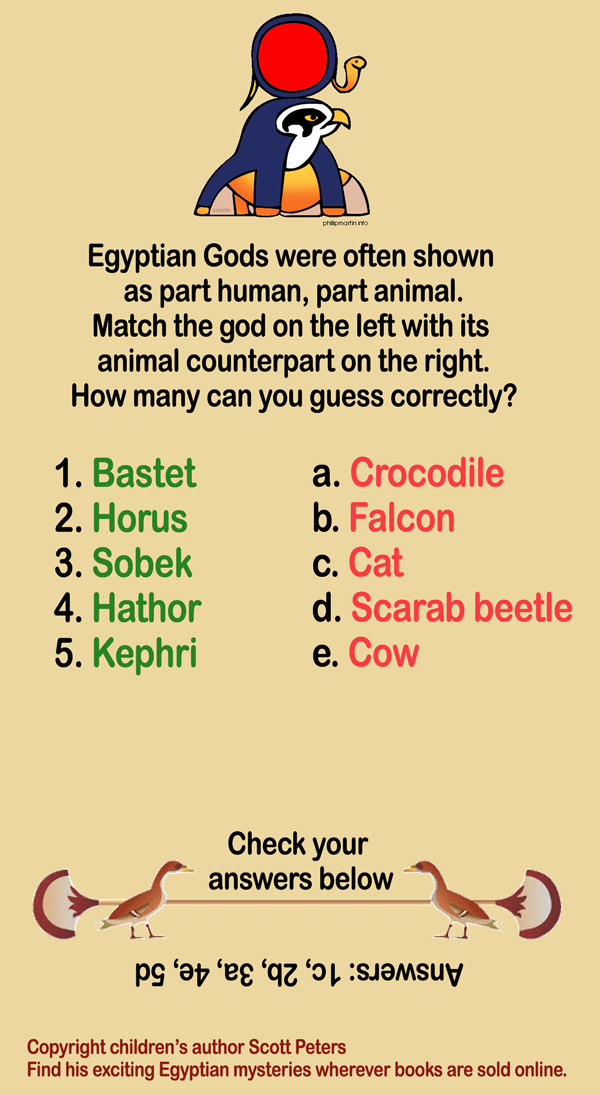 EgyptAbout: Matching Activity: Gods vs. Animals