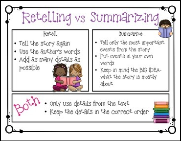 The Best of Teacher Entrepreneurs: FREE LANGUAGE ARTS LESSON - “FREE ...