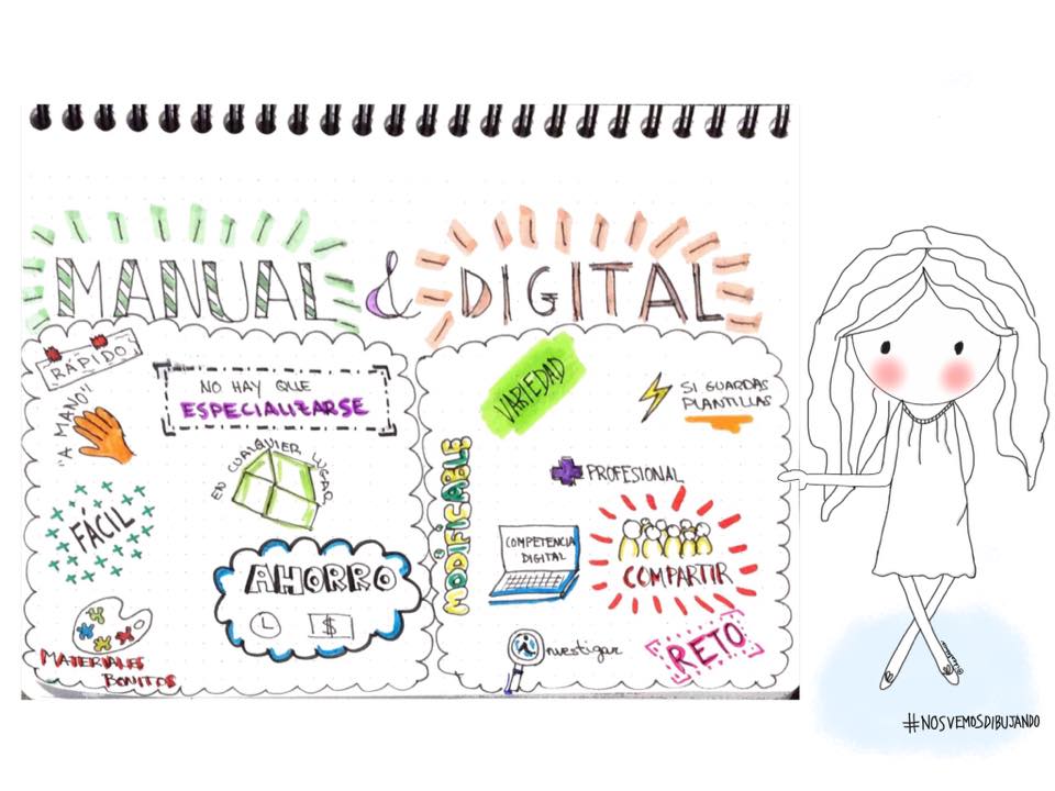 IDEALEDUCA: #VisualMOOC Reto 2