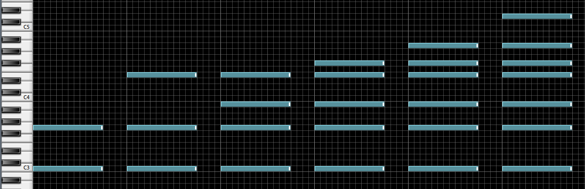 Python Midi Programming 4 Chords
