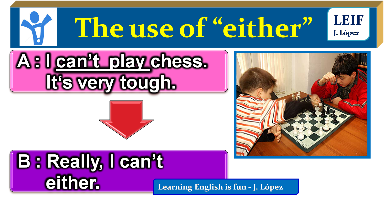 BASIC ENGLISH II: U1:Responses with "too" and "either"
