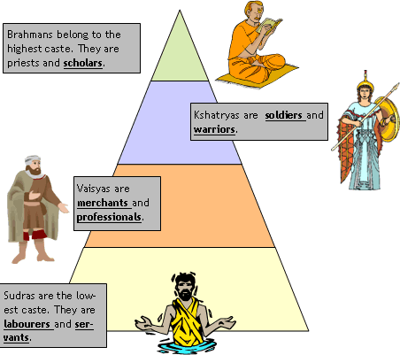Carruth Notes: Caste Matters I