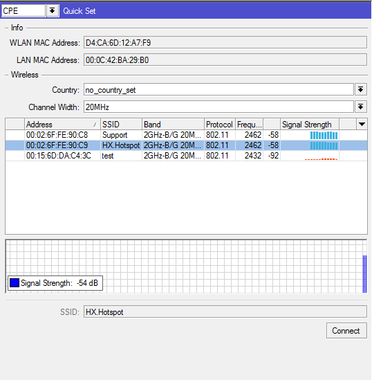 Belajar Mikrotik Bersama: Setting Mikrotik Wireless Router dengan Quick Set